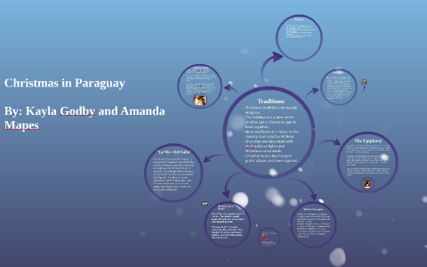 Christmas in Paraguay by amanda mapes on Prezi