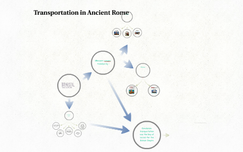 Transportation in Ancient Rome by sebastian popa on Prezi
