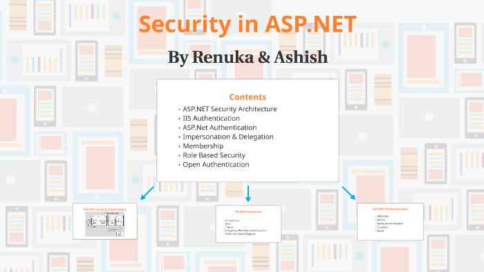 Security in ASP.NET by Ashish Vishwakarma on Prezi