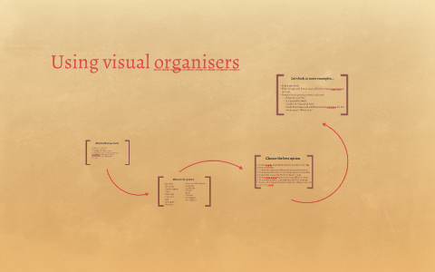 Using visual organisers by amanda mcloughlin on Prezi