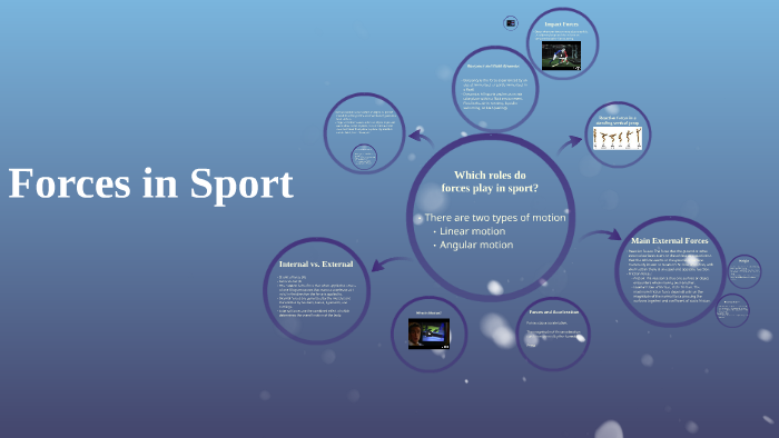 Forces in Sport by Kyle Sugi on Prezi