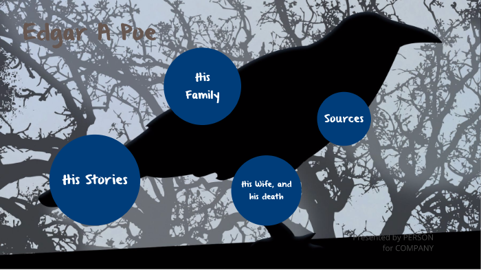 Edgar Allan Poe by Erin Yarbrough on Prezi