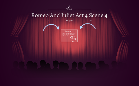 Romeo And Juliet Act 4 Scene 4 by bob bob on Prezi