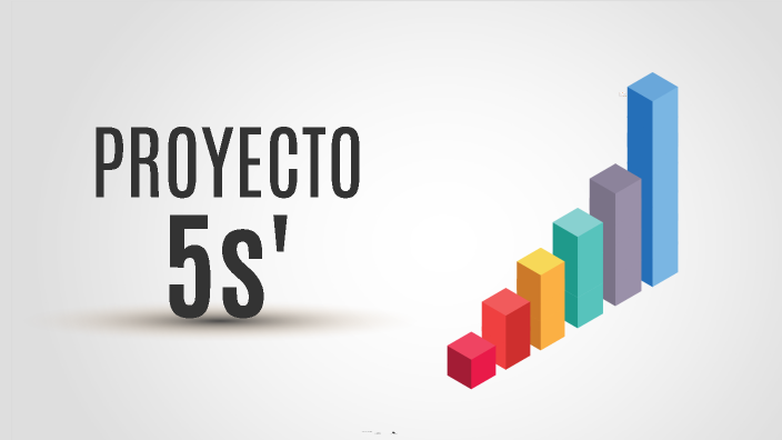 Proyecto 5S 2021 by José Luis Martínez Salinas on Prezi