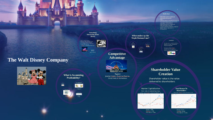 Disney's Competitive Advantage by Jeremy Corwin on Prezi