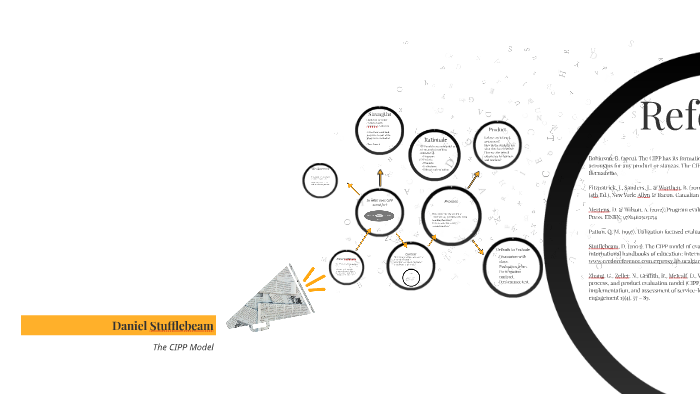 Daniel Stufflebeam by Andy kelly on Prezi