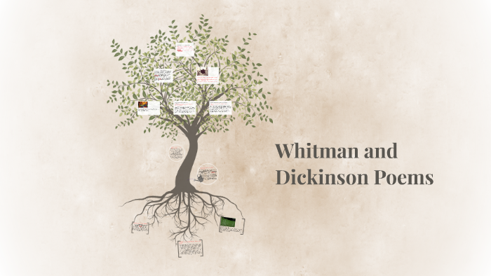 Whitman and Dickinson Poems by Destinee Ramsey on Prezi