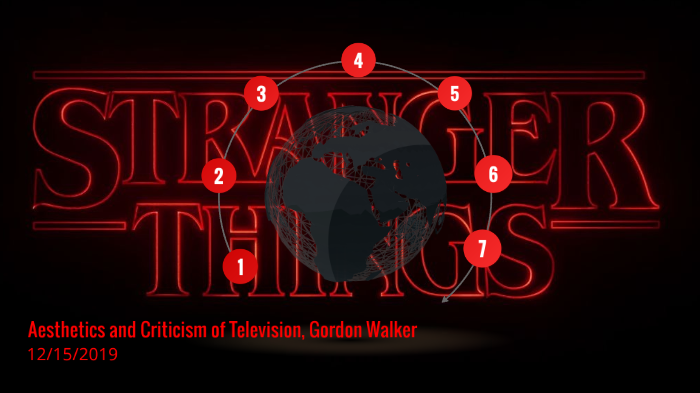 Stranger Things by Gordon Walker on Prezi
