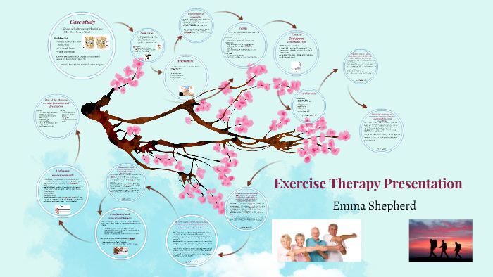 Exercise Therapy Presentation by Emma Shepherd on Prezi
