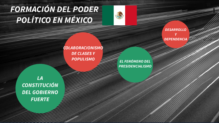 LA FORMACIÓN DEL PODER POLÍTICO EN MÉXICO by Ximena lemus on Prezi