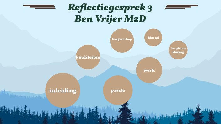 reflectiegesprek Ben Vrijer M2D by Ben Vrijer on Prezi