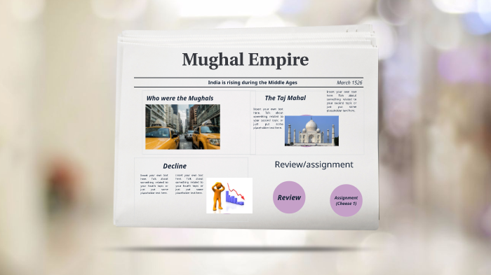 Mughal by Nicholas Smolinski on Prezi