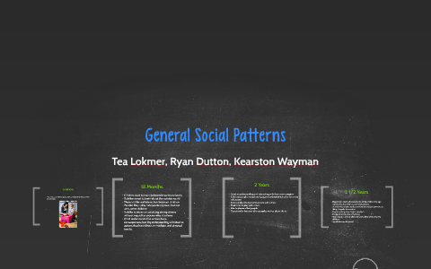 General Social Patterns by Kearston Wayman