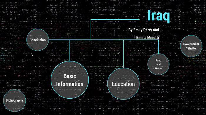 Iraq Hardships Project Period 1 by Emily . on Prezi