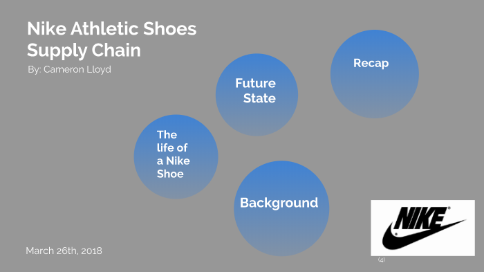 Nike Supply Chain by Cameron Lloyd on Prezi