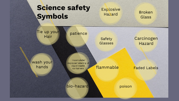 Science Safety Symbols Lauren,Omar, Alyssa by Lauren Frankson on Prezi