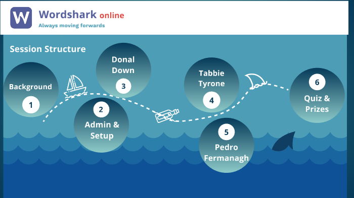 first draft EANI 2019 by Helen Savery on Prezi
