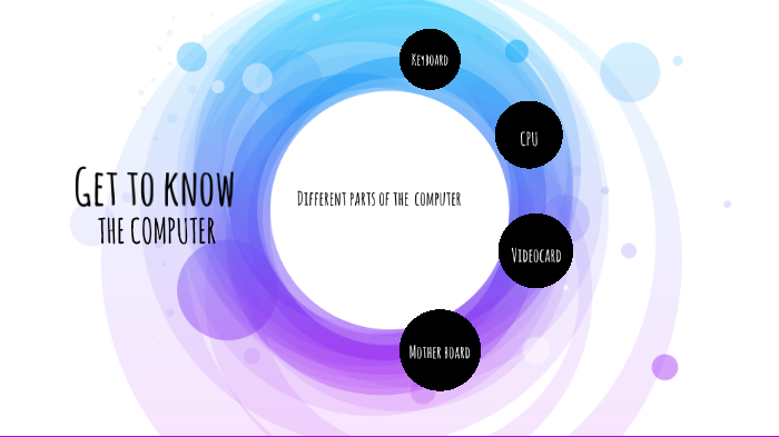 How computers work presentation by Kamylle Calubana on Prezi