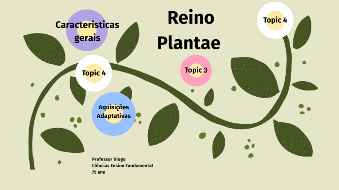 Reino Plantae by Diogo Nascimento on Prezi