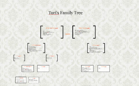 Tori's Family Tree by tori casella on Prezi