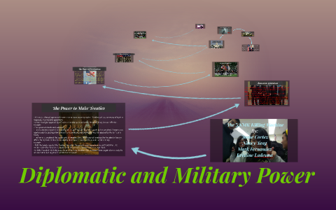 Diplomatic and Military Power by Nancy Tang on Prezi