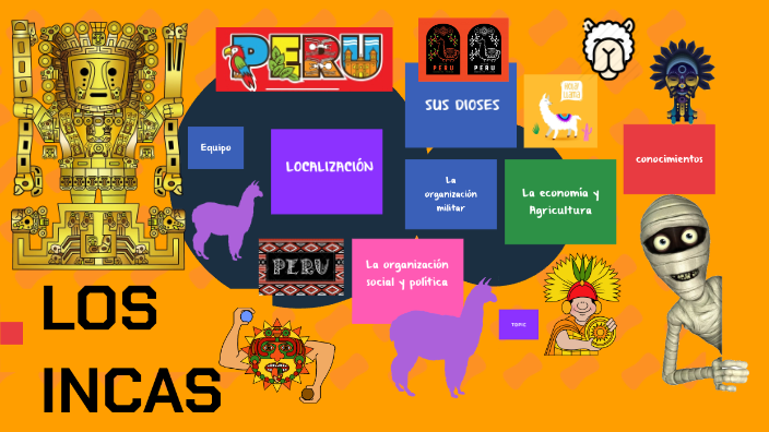 Los Incas by Thiago Moraes Silva de Araújo on Prezi