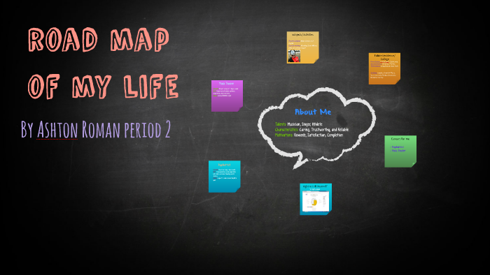 Roadmap of my life by Olivia Roman on Prezi