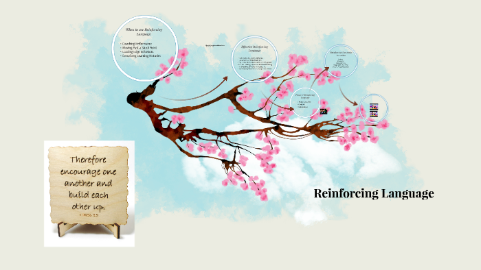 Reinforcing Language by Lisa Granieri