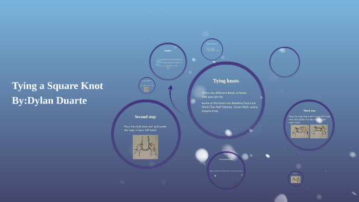Tying a square knot by Dylan Duarte on Prezi