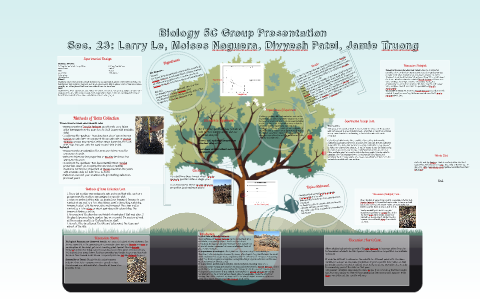 Biology 5C Group Presentation by Jamie Truong on Prezi