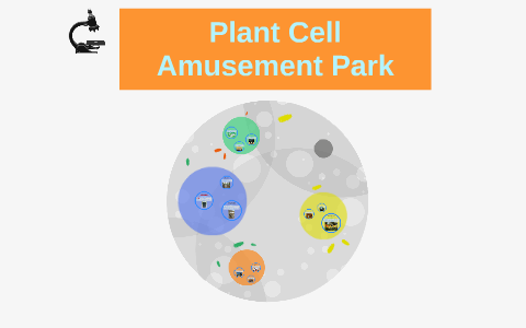 Plant Cell Amusement Park by Julie Macchione on Prezi