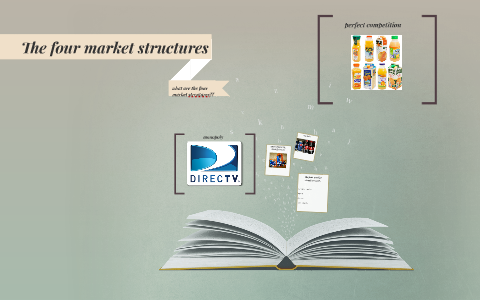 The four market structures by Korina Leal on Prezi