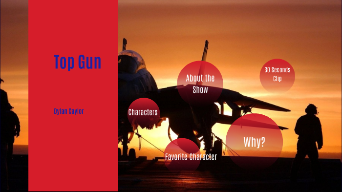 Top Gun by Dylan Caylor on Prezi