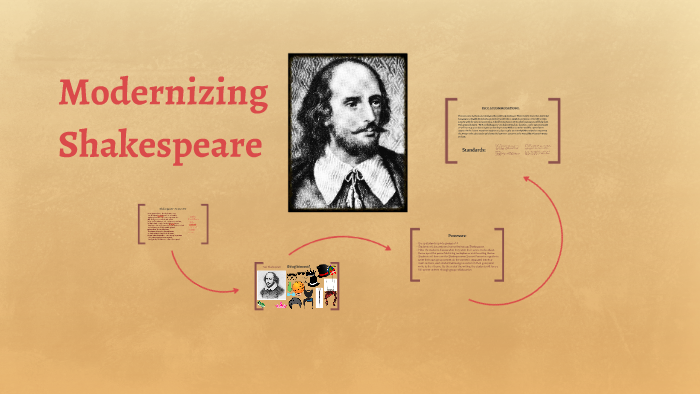 Modernizing Shakespeare by on Prezi