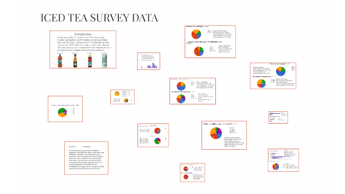 ICED TEA SURVEY DATA by Ellen Sea on Prezi
