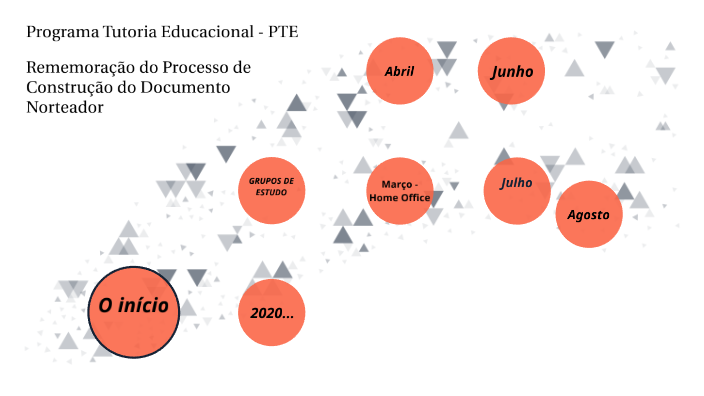 Rememoração Documento Norteador by Débora Regina Soares de Oliveira on ...