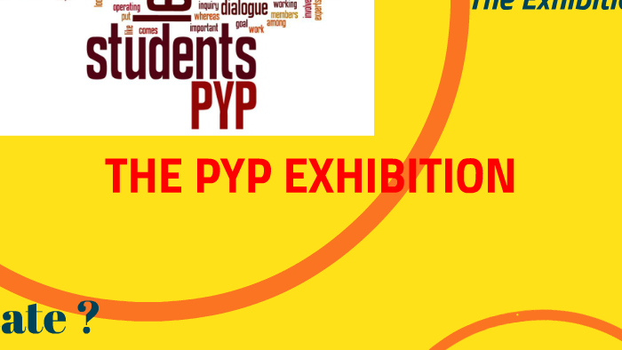 PYP EXHIBITION FOR STUDENTS by Pima Aditya on Prezi