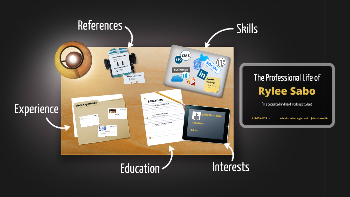 Desktop Prezumé by Rylee Sabo by Rylee Sabo on Prezi