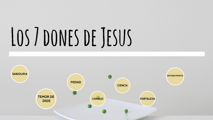 los 7 dones de Jesus by Dafne Sifuentes on Prezi