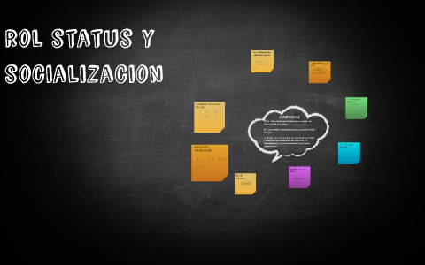rol status y socializacion by Lissete Hichins on Prezi