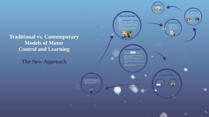 Traditional versus contemporary models of motor control and by Sara ...