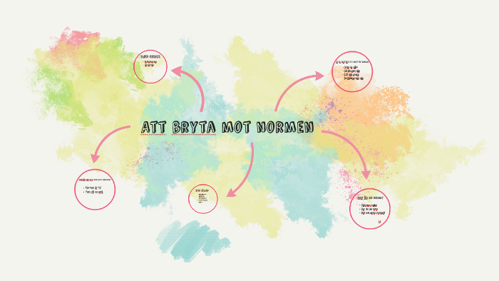Att bryta mot normen by Fanny Ritzman Landerman on Prezi