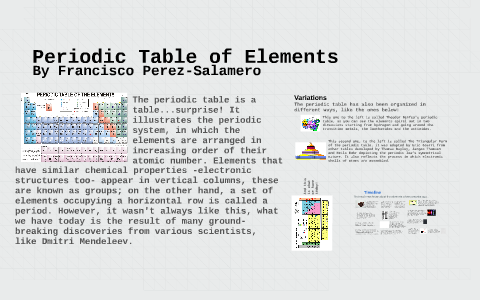 Periodic Table of Elements by Francisco PS on Prezi
