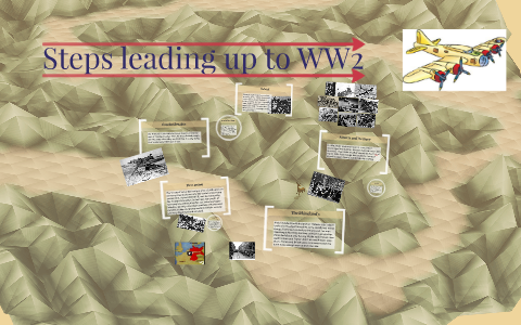 Steps leading up to WW2 by john aburrow on Prezi