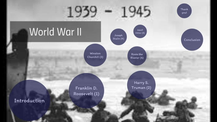 WWII: The Major People (Social Studies) by Ava Laureen on Prezi