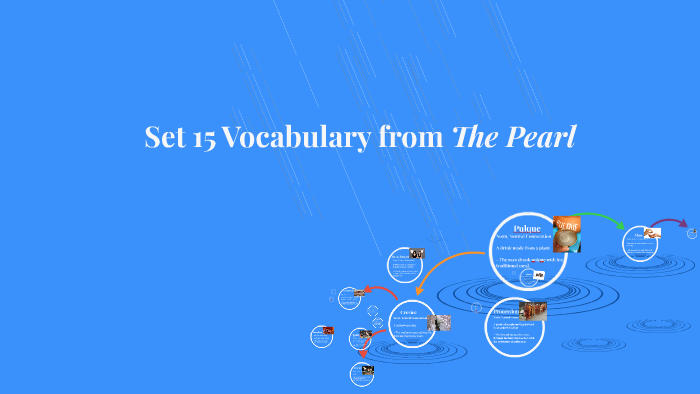 Set 15 Vocabulary from The Pearl by Jessica Lucas on Prezi