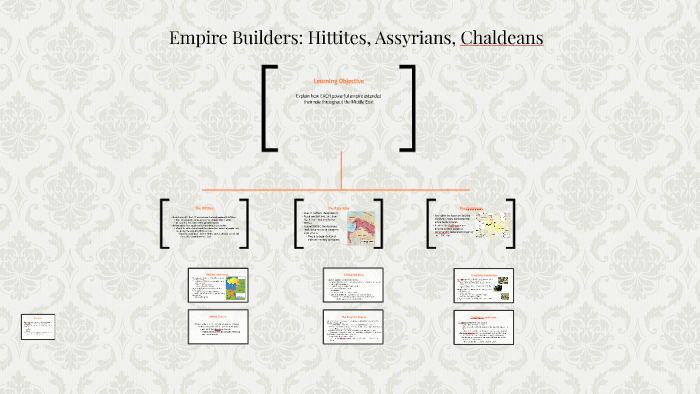 Empire Builders: Hittites, Assyrians, Chaldeans by Brigit Kyle