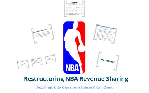 NBA Revenue Sharing by Libby Queen on Prezi