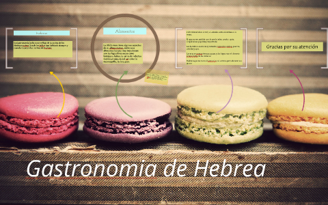 Gastronomia de Hebrea by zarai vieyra on Prezi