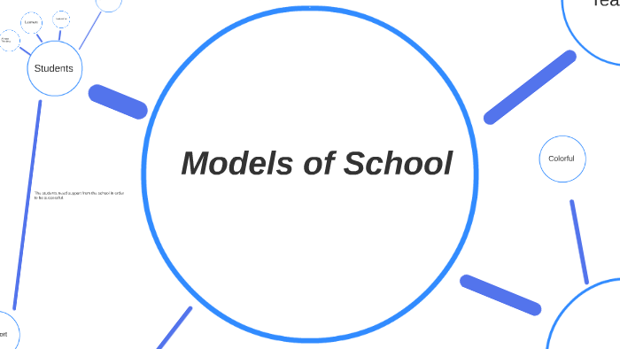 Models of School by on Prezi